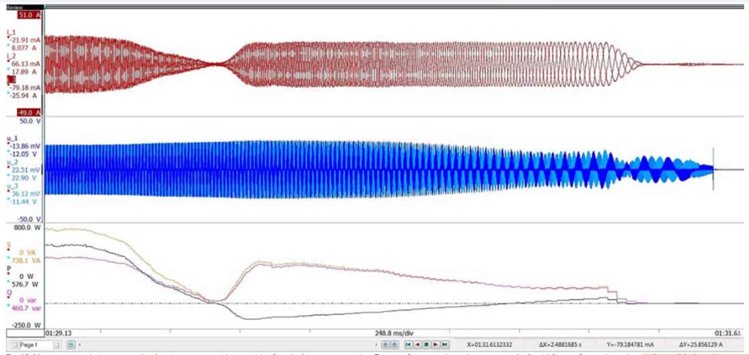 Understanding regenerative braking in electric vehicles (EVs) - EV ...