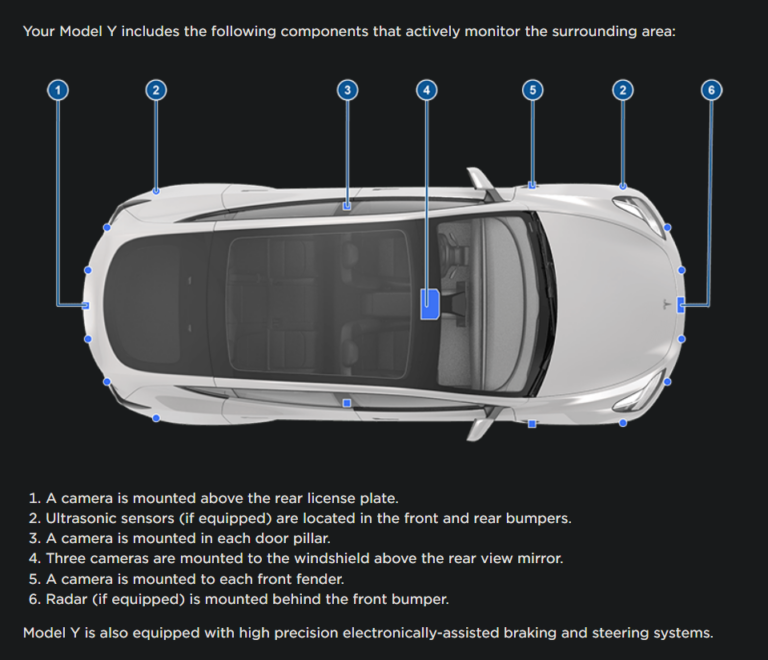 What are ADAS sensors and how do they work?