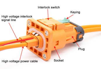 Understanding the functions of a VCU in electric vehicles - EV ...
