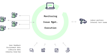 New funding to enhance reliability of EV charging infrastructure - EV ...