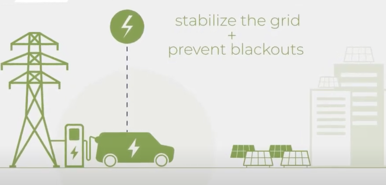 New V2G project breaks ground in California - EV Engineering ...