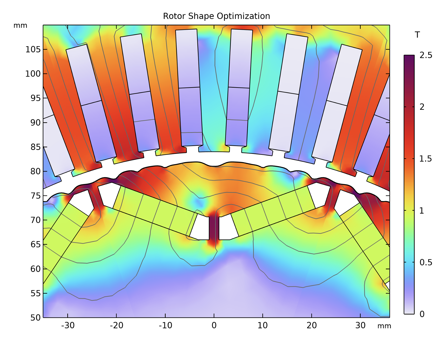 How-multiphysics simulation is advancing electric motor design